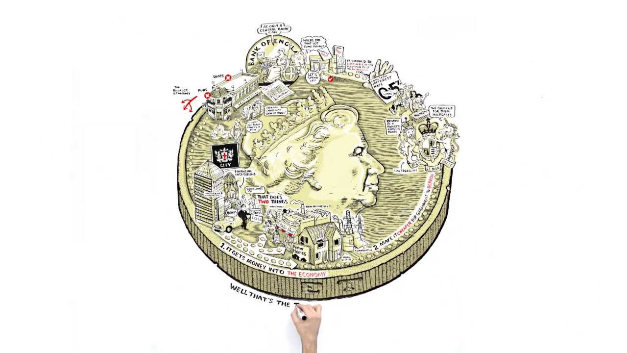 BBC News - How Does Quantitative Easing Work? - A Cognitive Whiteboard Animation