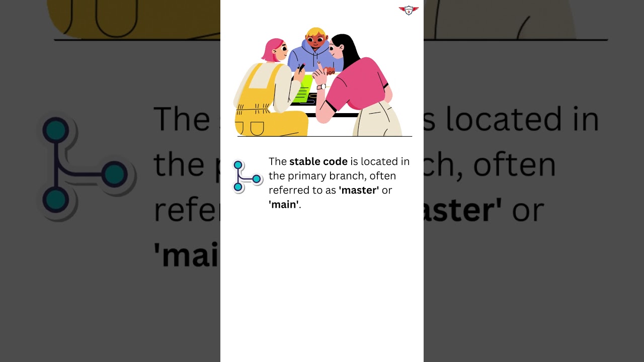 Master GitHub Branches in 60 seconds | What is a GitHub Branch? A Simple Explanation | GitHub branch