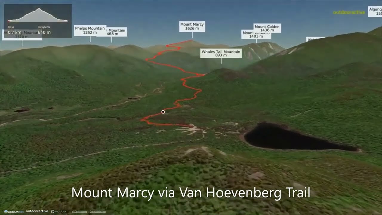 Mount Marcy via Van Hoevenberg Trail ∆ hiking trails ∆ 3d-trail.com/usa/