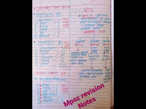 mpsc revision notes #shortsfeed #reels #mpsc #notes #geography #shorts #trend #viral #upsc #status