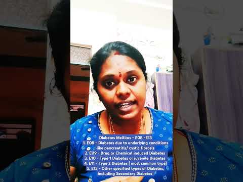 Keys points in understanding Diabetes - ICD 10 CM codes (Part 01 Telugu) #icd10 #decodingdiabetes