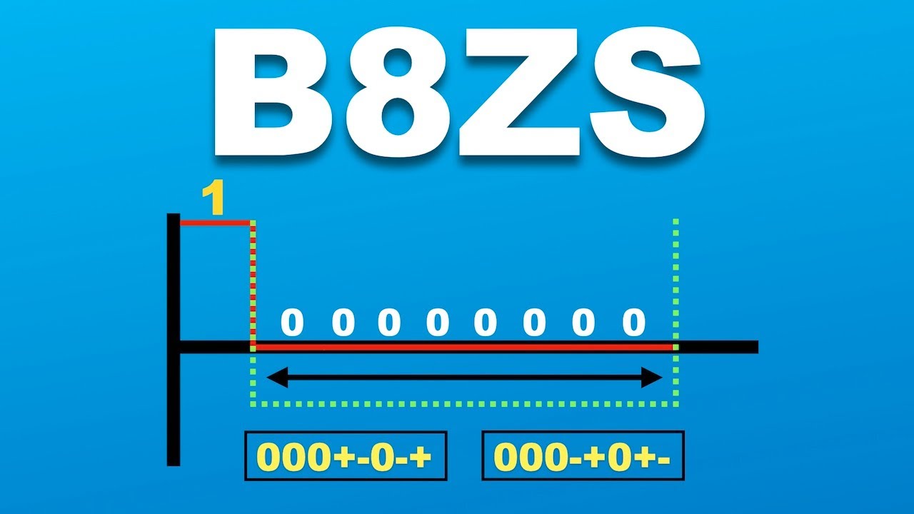 B8ZS Encoding Explained | Binary with 8-Zero Substitution
