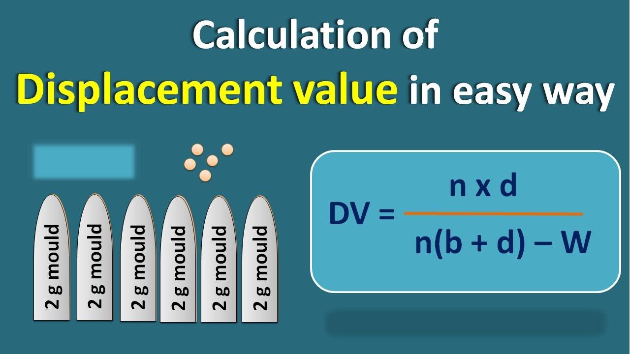 Calculation of displacement value in easy way