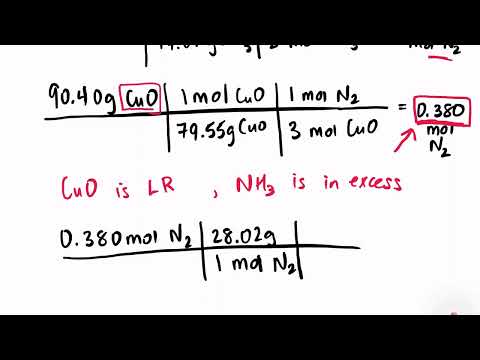 Introduction to Limiting Reactant