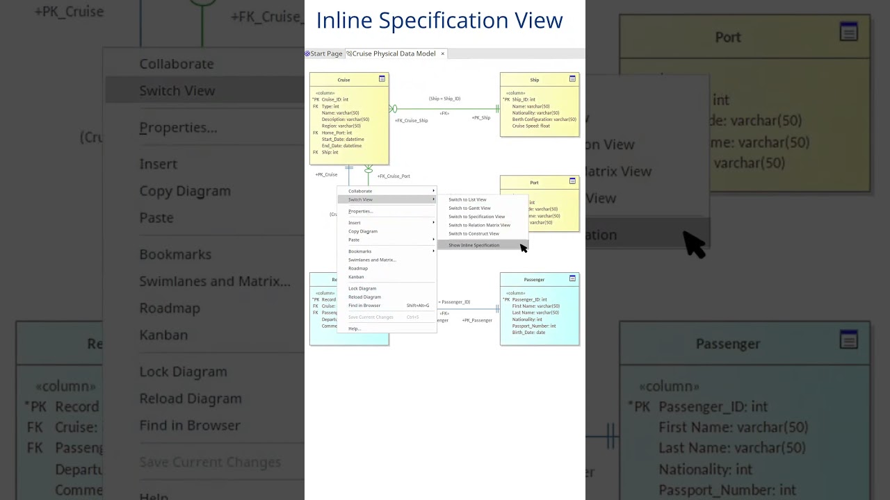Diagram Views in Enterprise Architect