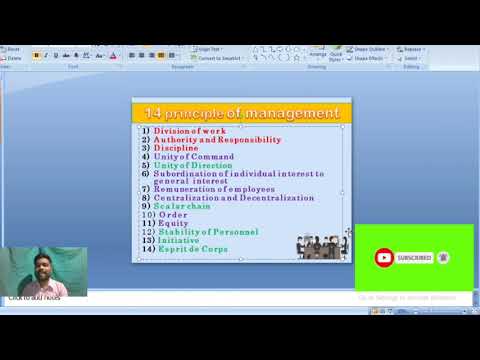 Henri Fayol 14 Principles of Management( known as the ‘father of modern management theory’ )