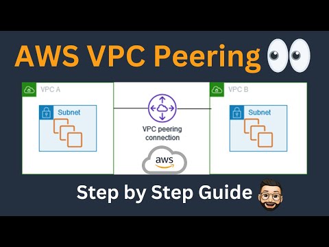 AWS VPC Peering Connection Concept with Demo | VPC Peering | AWS VPC Peering Step by Step | AWS Demo