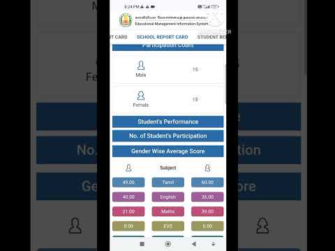 SLAS REPORT CARD DOWNLOAD | SCHOOL WISE | STUDENTS WISE RANK