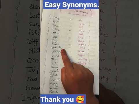 Easy Synonyms 🤗 ready to learn🧐 #youtubeshorts #shorts #synonyms #learn #english
