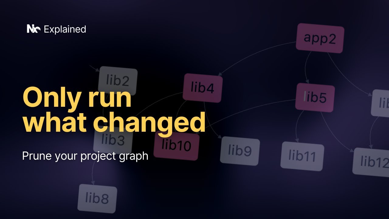 Only Run Tasks for Projects That Changed