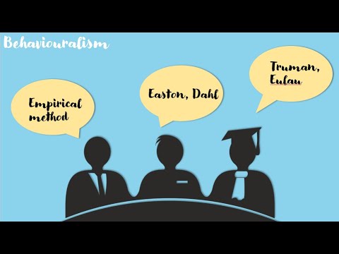 Behaviouralism | Behavioural Approach