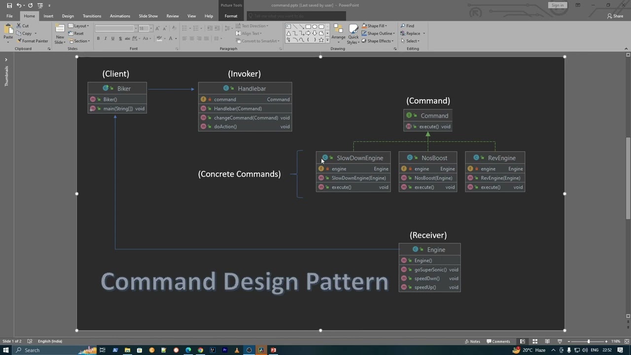 Understanding Command Design Pattern in Java- Part 2 | Implementation Guide with GitHub Code