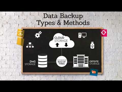Video: Types and Methods of Data Backups | Record Nations