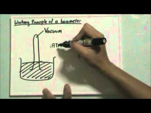 Working Principle of a Barometer