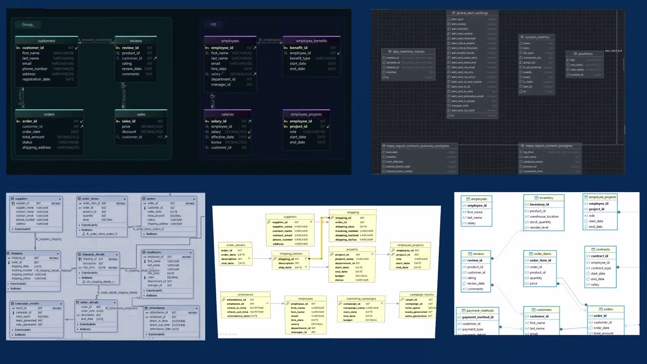 Top 5 Tools to Visualize Your MySQL Database Schema | 2025 Edition
