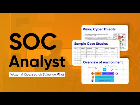 SOC Analyst Masterclass โ Wazuh & OpenSearch Edition | Module 4 : Creating Detection Rules & Alerts