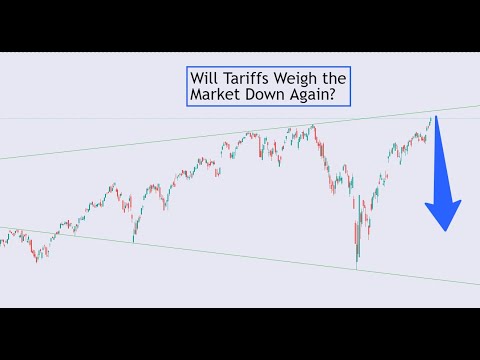 Stock Market Forecast | TSLA NVDA AAPL AMZN META MSFT