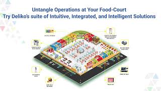 Deliko Software - 2024 Reviews, Pricing & Demo