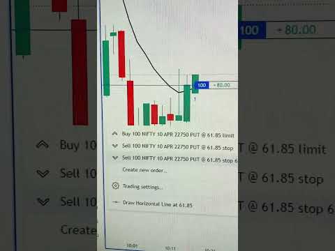 How to set stop loss in Dhan app #bankniftyintradaytradingstrategy #stockmarket #trading