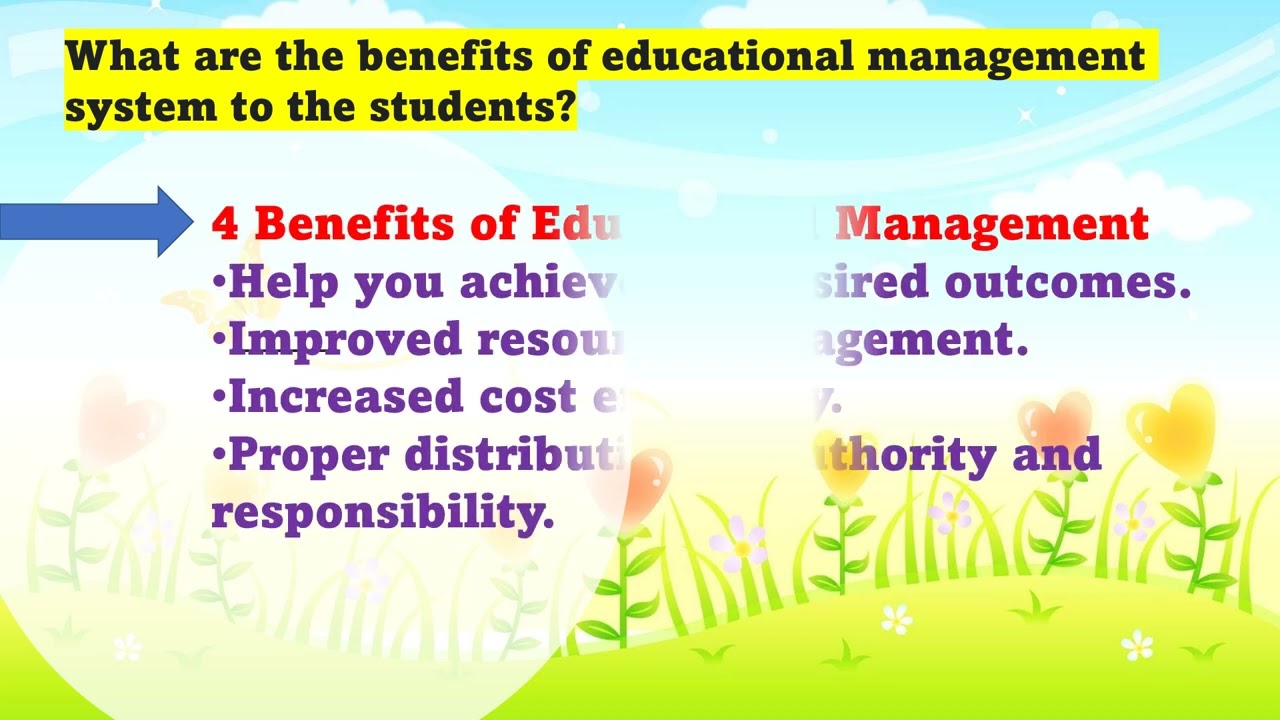 EDUC 206 PPT 2023Rachelite F  Basadre   Copy