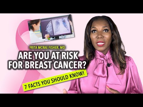Breast Cancer Symptoms and Risk Factors: 7 Facts You Should Know!