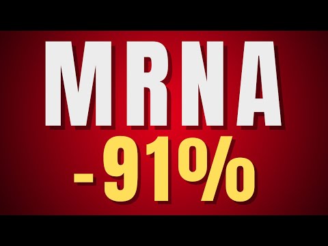 Moderna MRNA Stock Analysis, Back To $20?!