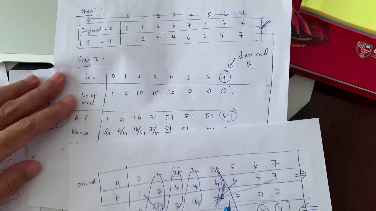 Histogram Modification : Specification
