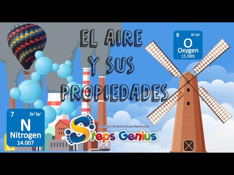 El aire y sus propiedades