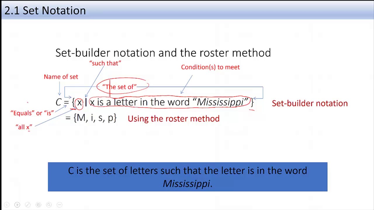 MATH 110 Sec 2 1 Set Notation
