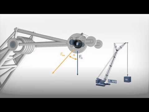 Load Cell, Load Transducers manufacturer in India.