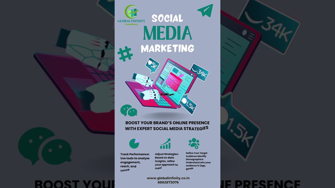 Global Infinity  Expert Business Solutions for Growth, Marketing & Investment digital markrting