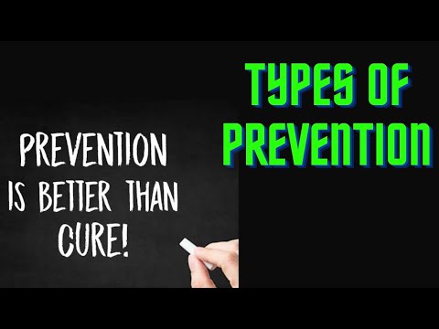 Types of prevention of disease explained in urdu/hindi