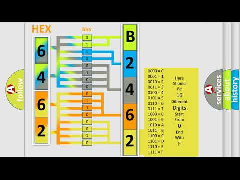 DTC Saturn B2462-04 Short Explanation