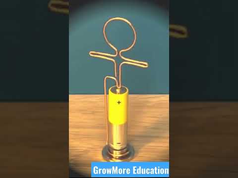 Concept behind homopolar motor #shorts