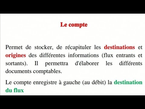 EXERCICES CORRIGÉS Bac GESTION FINANCE COMPTE, JOURNAL et FLUX en comptabilité