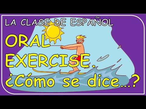 The weather in Spanish (How do you say...) / El clima