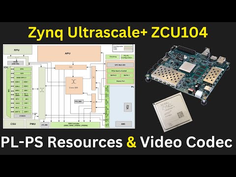 Zynq Ultrascale+ ZCU104 Board Overview Part1: PL-PS resources & Video Codec & Configuration Options