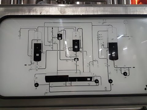 Net-Zero Soft-Drinks Manufacturing has never been closer!