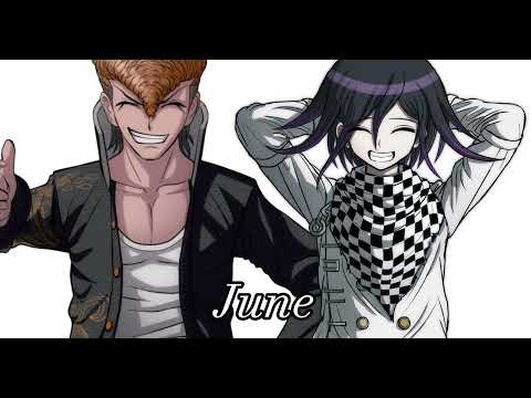 Happy Belated Birthday Danganronpa characters