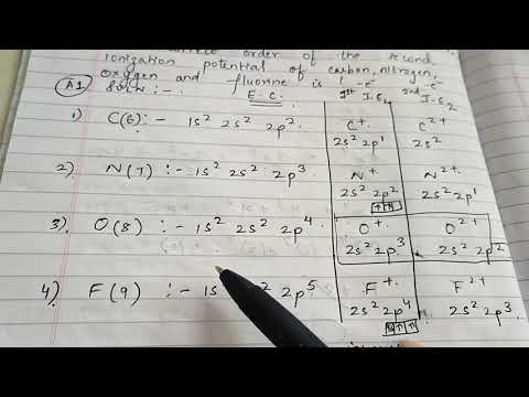 The correct order of second ionization potential of carbon, nitrogen, oxygen and fluorine is