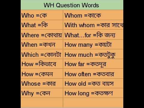 WH Question words in English with Bengali Meaning |#shorts