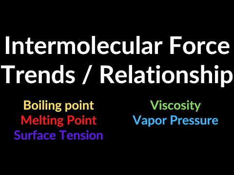 Intermolecular Forces Trends: Melting & Boiling Point, Viscosity, Surface Tension, Vapor Pressure