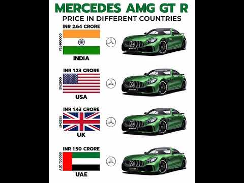 Mercedes AMG GT R Price in Different Country's #shorts #car #mercedes #amg #gtr