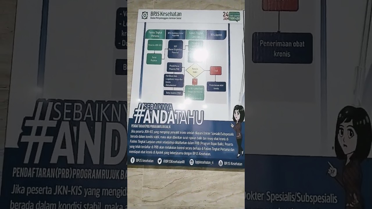 Easy Referral Program (PRB) for BPJS patients #YouShouldKnow