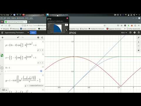 Perimeter Of Any Ellipse | An Unreasonably Accurate Approximation