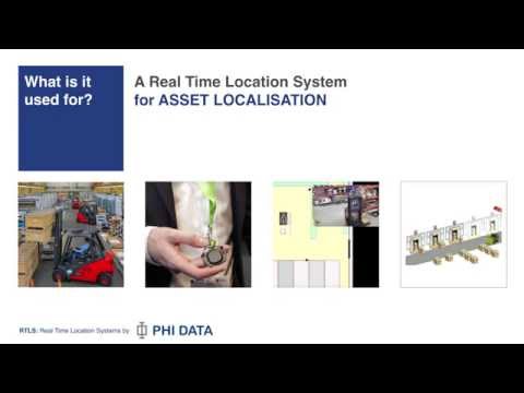 Real Time Location Systems