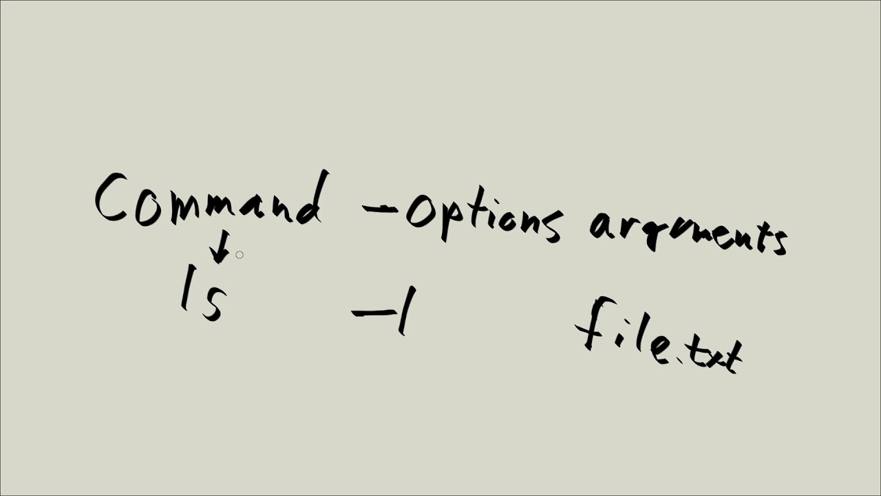 Linux Tutorial Series - 25 - General command structure