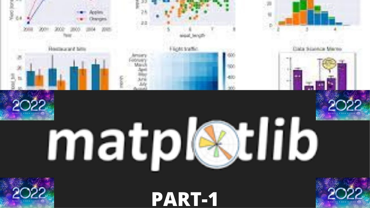 Matplotlib Python Tutorial Part-1-Matplotlib Data Science-matplotlib pyplot-matplotlib.pyplot