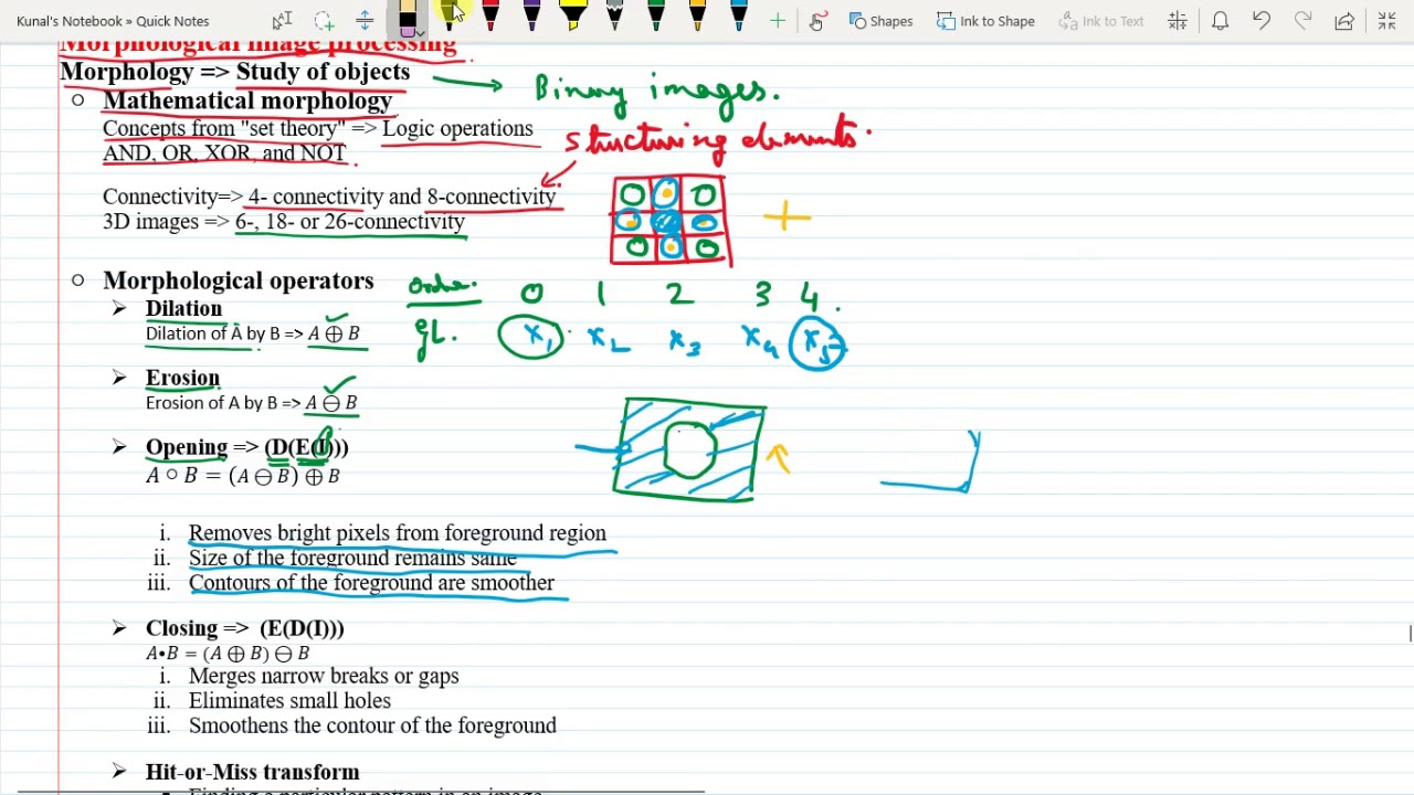 Lecture 27: Morphological Image Processing