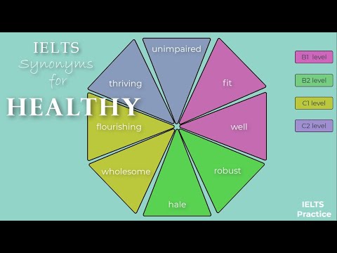 IELTS Synonyms for HEALTHY